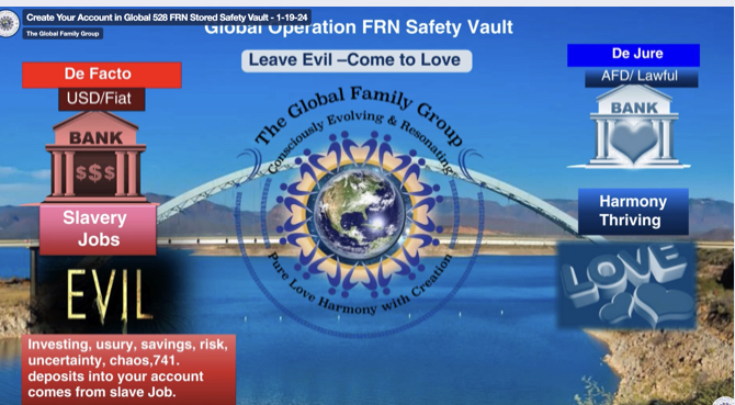 The Global Family Group 528hz Is a Movement of Love, Light and ...