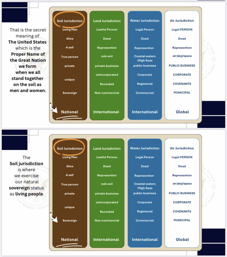 How Things Lay Out For 'You' In Terms of Jurisdiction - The only ...
